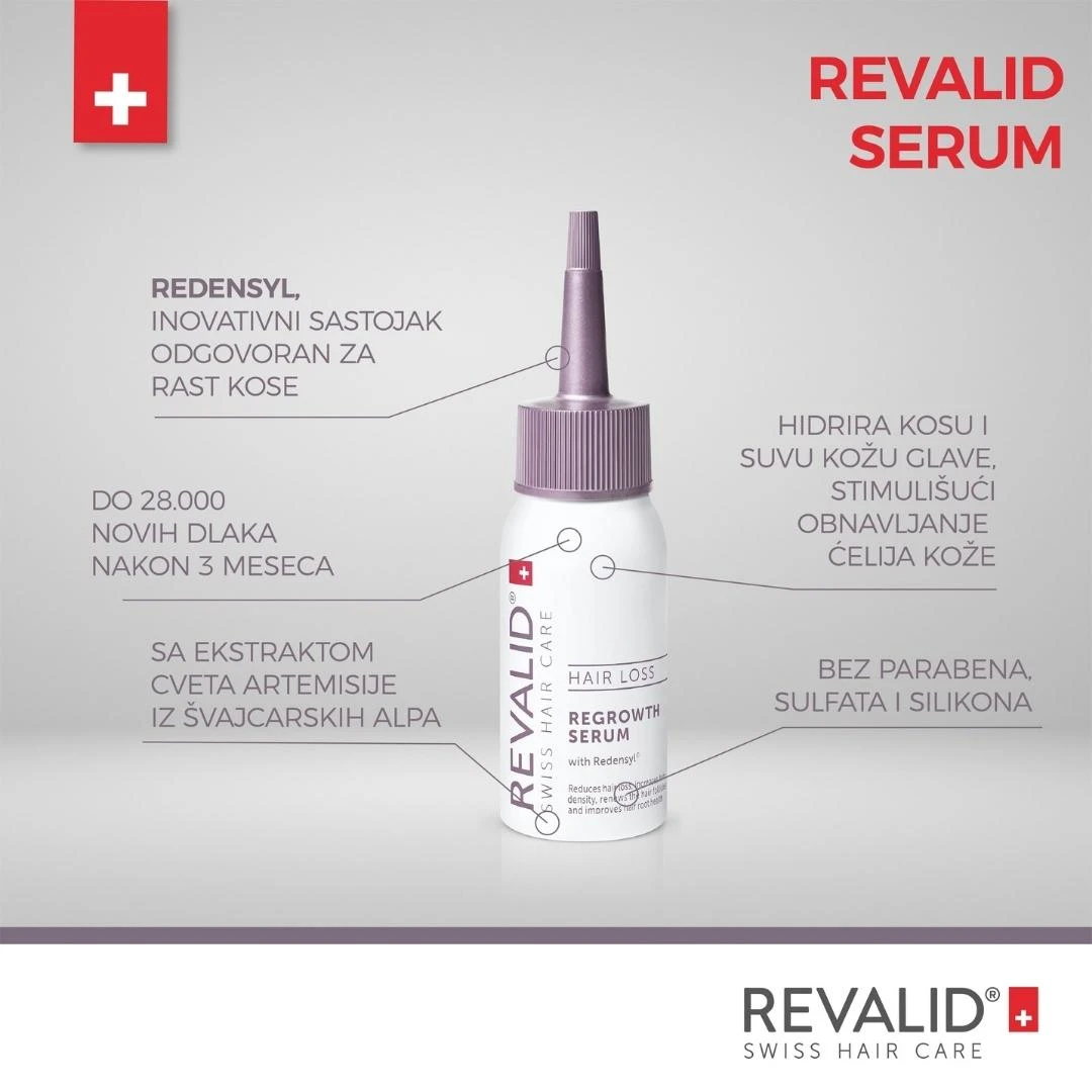 REVALID® Serum Protiv Opadanja Kose 50 mL | eApoteka