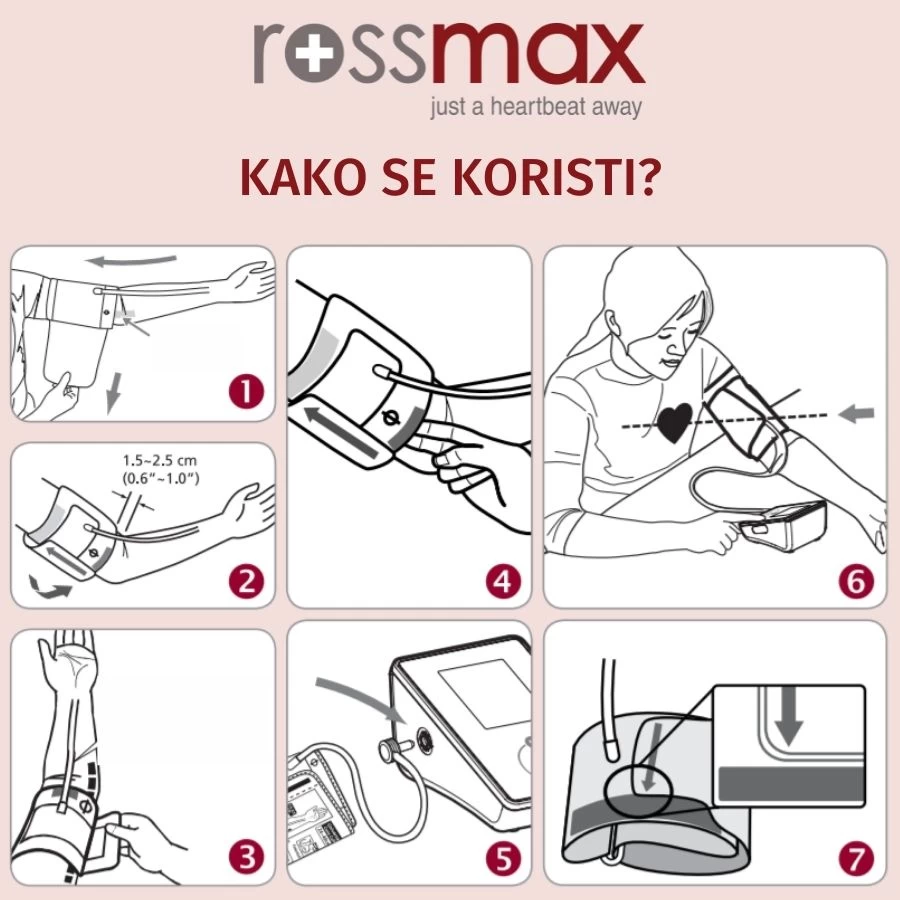 ROSSMAX X5 Merač Krvnog Pritiska i Pulsa, | eApoteka