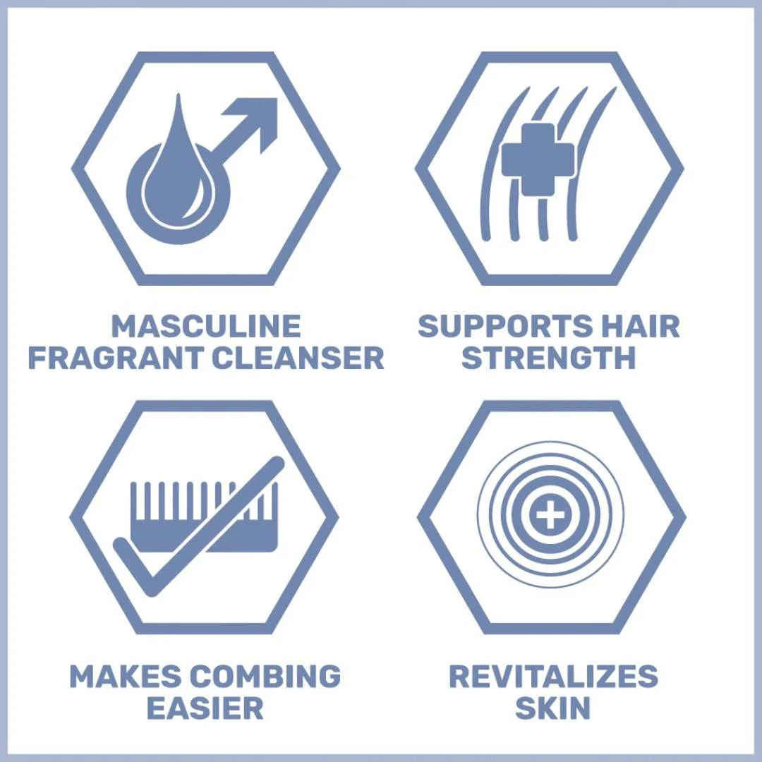 Sebamed® MEN PROMO Balzam Posle Brijanja za Osetljivu Kožu 100 mL i ...