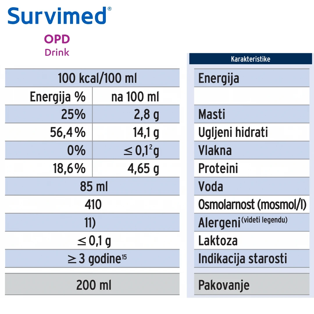 Survimed® OPD Drink VANILA 200 mL, | eApoteka