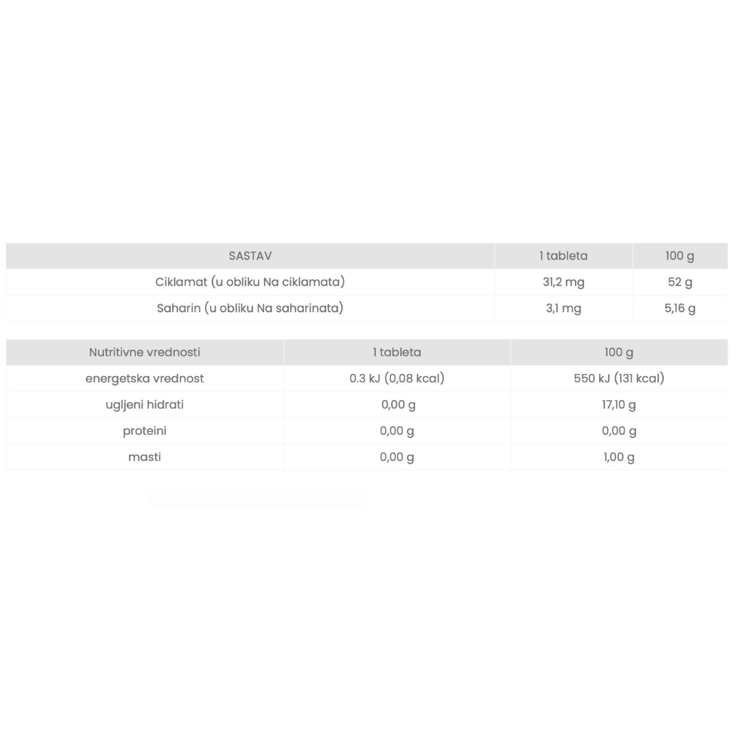 SWEETENER Zaslađivač 150 Tableta Saharin i Ciklamat, | eApoteka