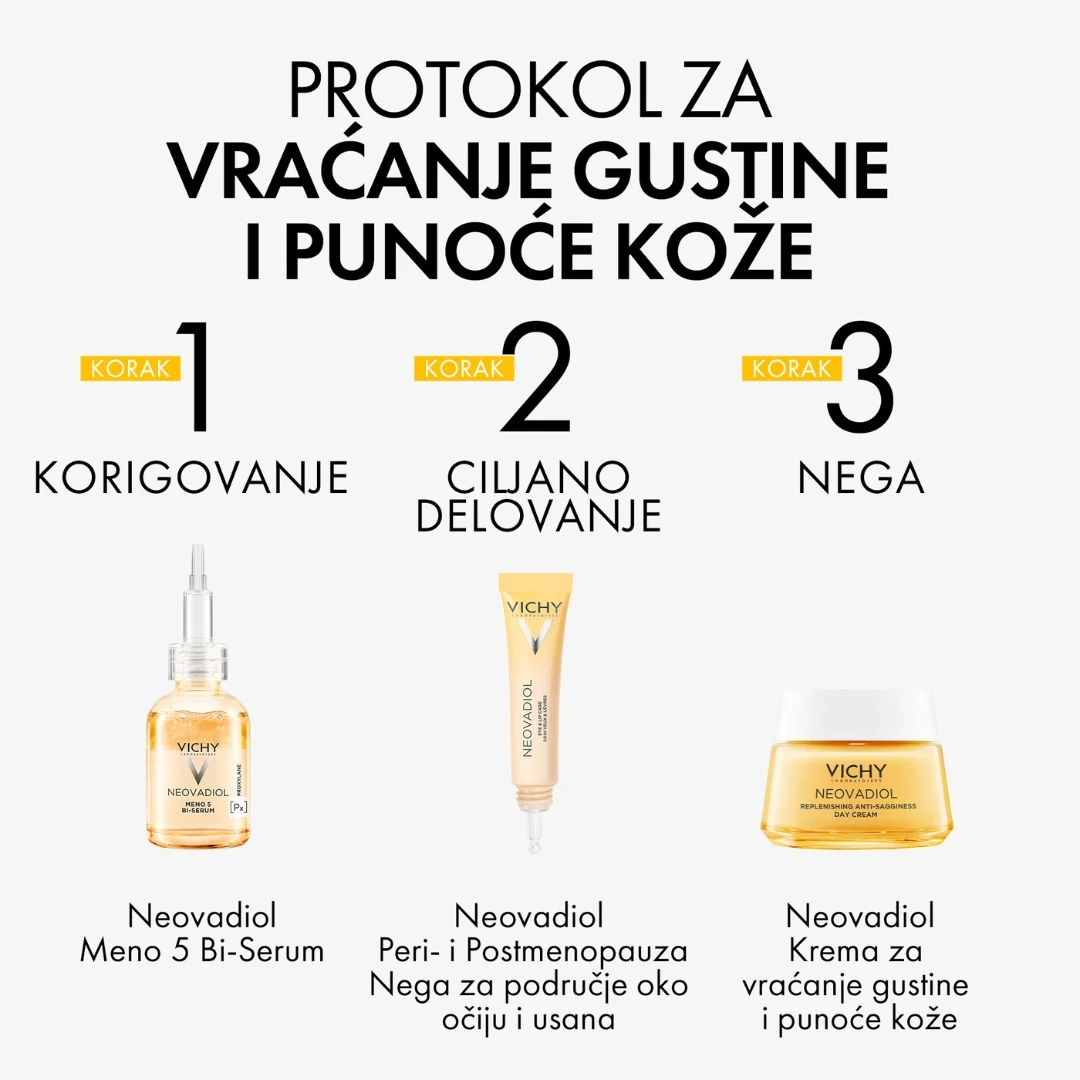 VICHY NEOVADIOL Antirid Nega za Područije oko Očiju i Usana 15 mL, | eApoteka