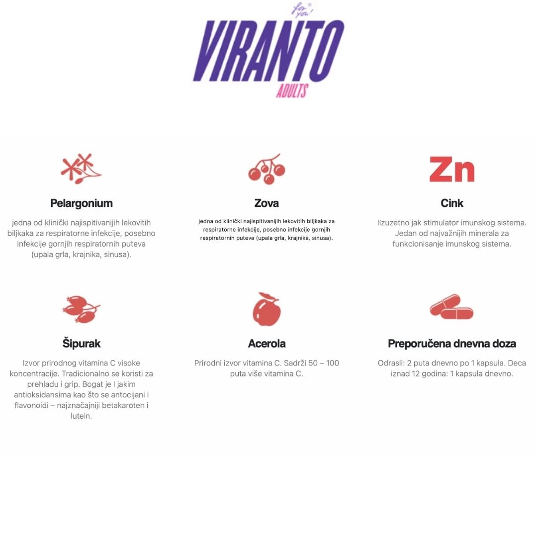 VIRANTO ADULT 4U 20 Kapsula Protiv Prehlade i Gripa, | eApoteka