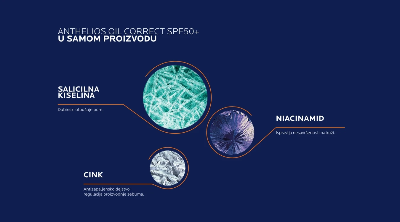 La Roche Posay ANTHELIOS OIL CORRECT SPF50 za Lice, Nega za Masnu Kožu ...