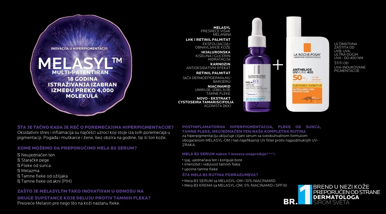 La Roche-Posay MELA B3 Serum MELASYL™+ NIACINAMIDE 10% 30 mL ...