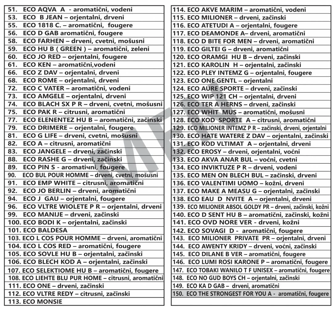 Economic Muški Parfemi Spisak 20 mL, | eApoteka