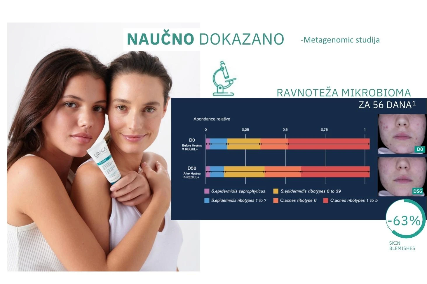 URIAGE Hyséac 3-REGUL+ Krema za Masnu Kožu 40 mL, | eApoteka